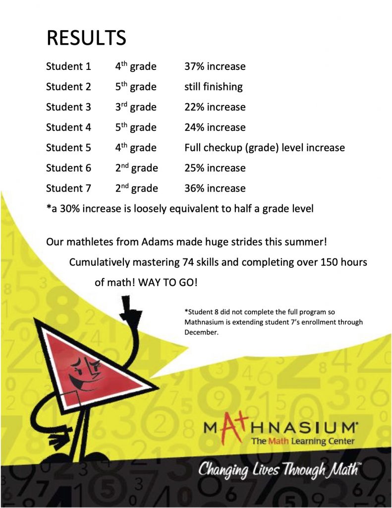 Adams Spanish Immersion PTO – Los Amigos de Adams / Parent Teacher ...